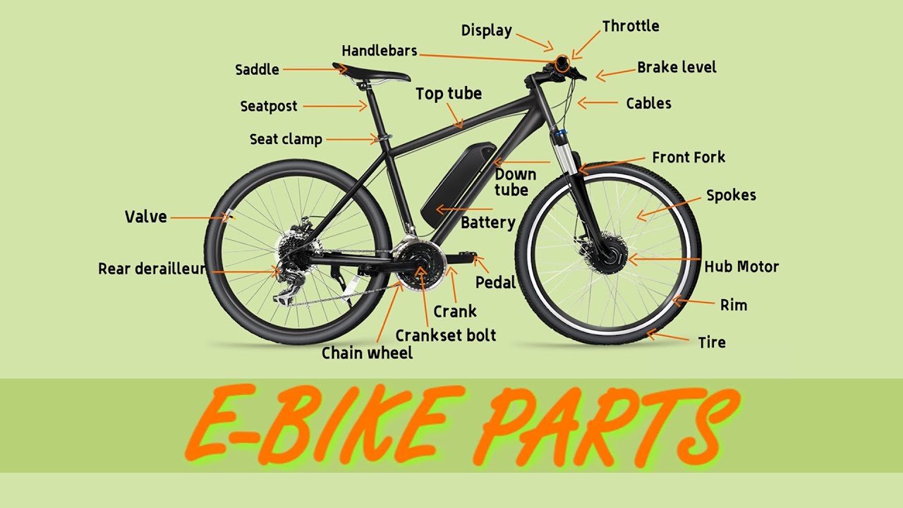 Bike Parts – CAEV Cycles
